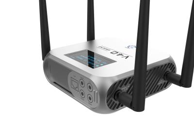 China 300mW-2W Tactical Video Data Link , Radio Telemetry Transmitters for drone for sale