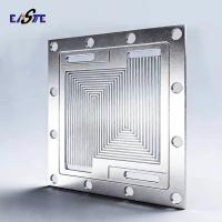 China Custom Micro-Etched Titanium Flow Plate 0.5-3.0mm for Fuel Cells & Heat Exchangers for sale