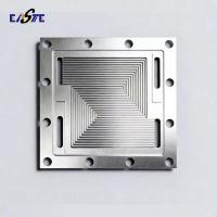 China Custom Micro-Etched Titanium Flow Plate 0.5-3.0mm for Fuel Cells & Heat Exchangers for sale