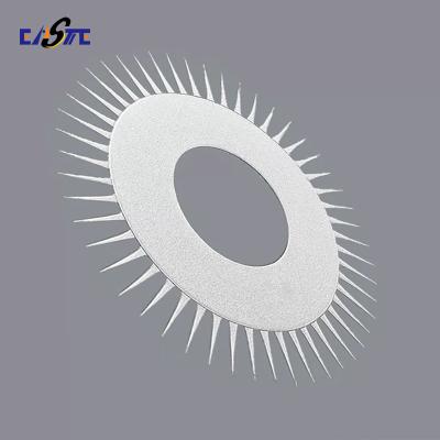 China Custom Etched Beauty Needles 0.02mm-1.5mm for Hyaluronic Acid & Skin Boosters for sale