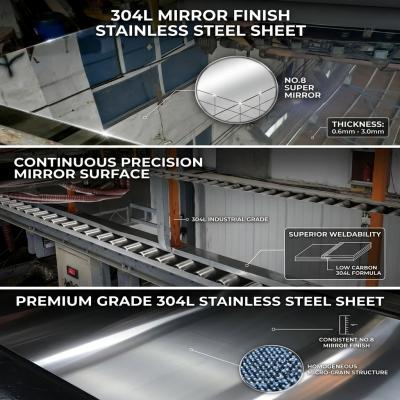 China 304L Mirror Finish Stainless Steel Sheet No.8 Super Mirror 0.6mm-3.0mm Low Carbon Weldable for sale