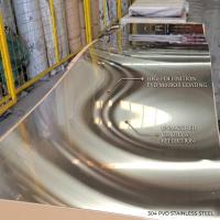 China 304 PVD Rose Gold Decorative Stainless Steel Sheet Mirror Finish Elegant Panel for sale