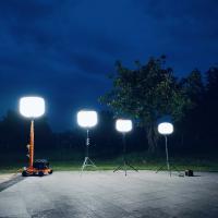 China 1200Watt LED Balloon Lights Tower Tripod Outdoor Work Lights For Contractors for sale