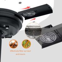 China 500W LED Balloon Light IP65 50000Hrs 160lm/W AC90-305V for sale