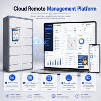 China Stainless Steel Smart Parcel Locker with 24/7 Access and Cloud Remote Management for Outdoor Use for sale