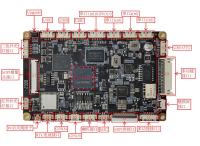 China RV1109 Face Recognition Motherboard ARM Cortex A7 Linux 4.19 Development Board for sale