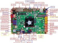 China AI-733 Multifunctional Intelligent Motherboard RK3588 ARM PC Motherboard for sale