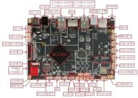 China Rockchip RK3568 POS Motherboard Quad Core Android 11.0 / Ubuntu 20.04 System for sale