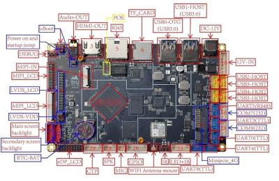China Quad Core 2.0 GHz ARM Motherboard For Digital Signage And Self Service Terminals for sale