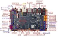 China AI-530 Ubuntu 20.04 Motherboard Rockchip RK3568 quad core 2.0 GHz CPU for sale