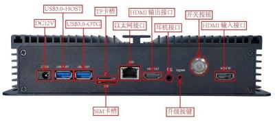 China Multi Functional Android Box With Rockchip RK3588 Processor Standard 4G LPDDR4 for sale