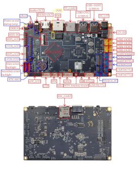 China YNH-530 Commercial Display Android Box Intelligent Motherboard For Advertising Machines for sale