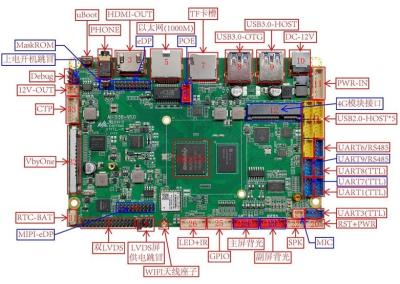 China RK3576 Android Commercial Display Motherboard ARM G52 MC3 GPU 2.2 GHz for sale
