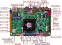 China Industrial RK3588 2.4GHz Arm Motherboard With 6TOPS NPU And Mali-G610 MC4 GPU for sale