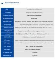 China YNH-530RK3568 Android motherboard  4K NPU-0.8 Computing Power for Digital Signage for sale