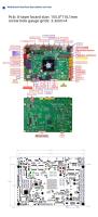 China RK3588 Development Board with 8K Decoding Octa-core 2.4 GHz CPU and RTC Real Time Clock for sale