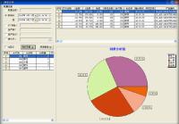 China A410 Desktop Multi Function AOI Automated Optical Inspection Machine Color CCD Camera for sale