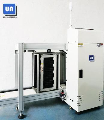 China PCB Handing Equipment PCB Handers Loader Unloader for sale