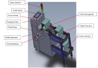 China SMT Assembly 600W PLC PCB Loading Machine For Semiconductor LD-3 for sale