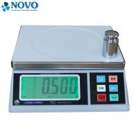 China Low Profile Digital Weighing Scale Internal Rechargeable Battery Lightweight for sale