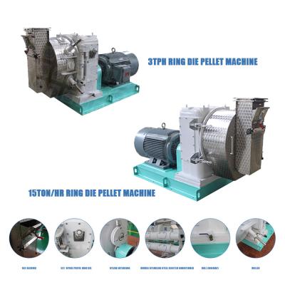 China 10 T/H Wood Ring Die Pellet Mill Organic Fertilizer Manure Biomass Sawdust Wood for sale