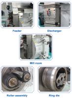China 110KW 12TPH Sheep Feed Pellet Machine SZLH420 Animal Feed Pelletizer for sale