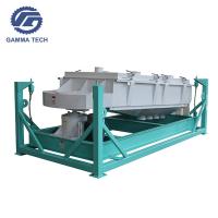 China 10tph Floating Fish Feed Mill Machine for sale