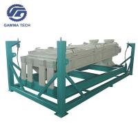China 10tph 20tph Animal Feed Processing Machine SFJH Rotary Sifter for sale