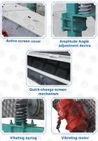 China 10TPH 20T/H FSJZ Feed Mill Machine SS Vibro Sifter Sieves For Making Feed for sale