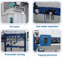 China 1.5M3 SKLB 1.5M3 Feed Mill Machine for sale
