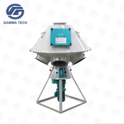 China Manufacture High Quality TFPX Series Rotary Distributor Feed Mill Machine for sale