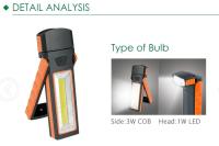 China COB Portable Magnetic Work Light Battery Operated With 1W LED On Head Magnetic Inspection Repair Emergency for sale