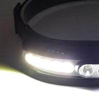 China High Power cOB headlight Rechargeable 3W 2pcs XPE LED COB-XPE-COB Red-XPE Flash-COB Red SOS for sale
