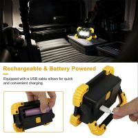 China Mini COB Handheld LED Work Light Shock Proof 3W 200LM 13.6x10.1x4.1cm 170g for sale