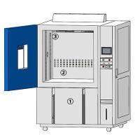 China A3 SS304 Humidity Temperature Controlled Chamber With LCD Touch Screen for sale