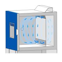 China 1 ℃ / Min 98% RH Benchtop Environmental Chamber Climate Test Chambers for sale
