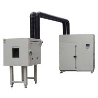 China Controlled Environmental Conditioning Chamber 20%-98%RH for sale
