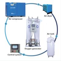 China Pressure Swing Adsorption Nitrogen Oxygen Generator for sale