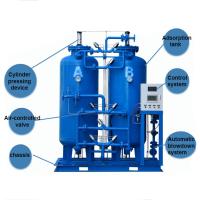 China PSA Nitrogen Oxygen Generator Oil And Gas Industry Use for sale