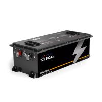 China 72V 100Ah LiFePO4 Battery for sale