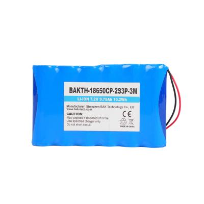 China 7.2V 9.75Ah 70.2Wh 18650CP 2S3P Li-ion Replacement Battery Pack for Power Tools for sale