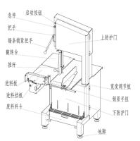 China Factory Wholesale 380V Electric Bone Cutting Saw Tabletop High Productivity Meat Saw Machine for sale