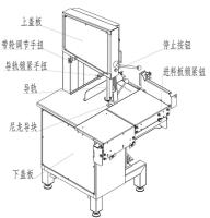 China Factory Sale -15℃ Frozen Meat Desktop Commercial Fully Automatic Bone Sawing Machines for sale