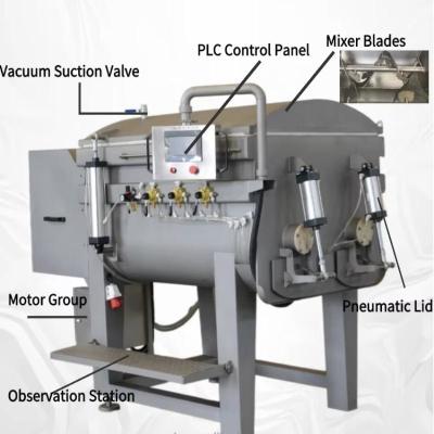 China Electric Meat Stuffing Mixer Machine For Sausage Production Food Processing for sale
