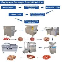 China Stainless Steel Meat Filler Automatic Sausage Maker For Industrial Use for sale