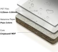 China 18mm High Gloss PET Particleboard Panel 1220x2440mm for Kitchen Cabinet Doors and Furniture for sale