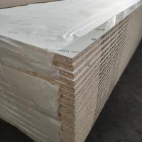 China 18mm High Gloss PET Particleboard Panel 1220x2440mm for Kitchen Cabinet Doors and Furniture for sale