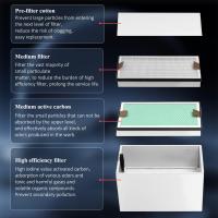 China FES350 Laser Fume Extractor Supplier | CE & ISO Certified Manufacturer for sale
