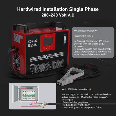 China Equalizing Charge Forklift Battery Chargers with 380V Input Voltage and Online Timer 10 Hours After Fully Charging Function for sale