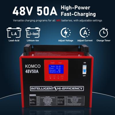 China Charging IUIa/WUIa Truck Battery Forklift Charger for 440V Input Voltage Heavy Duty Vehicles for sale